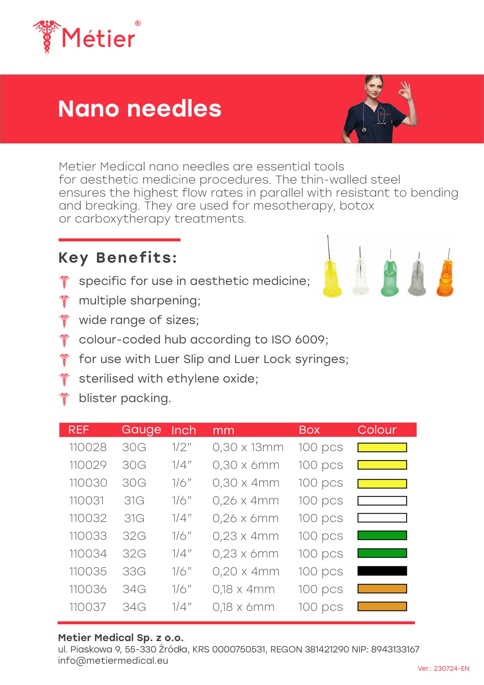 NANO NEEDLES - Metier Medical Europe